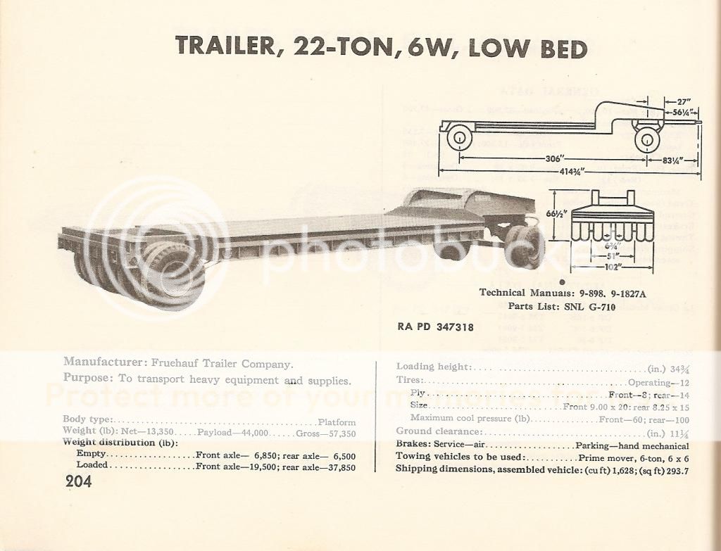 SOLD - CPT-22 WWII Tank Transport Trailer - G503 Military Vehicle ...